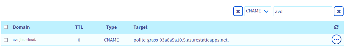 Changez l’URL de votre AVD – Jean-Loup & Azure