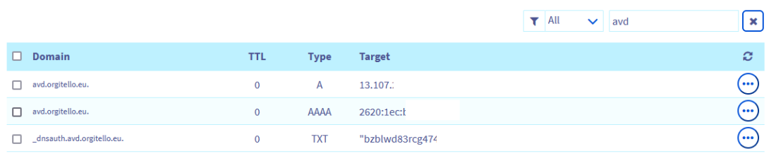 Changez l’URL de votre AVD – Jean-Loup & Azure