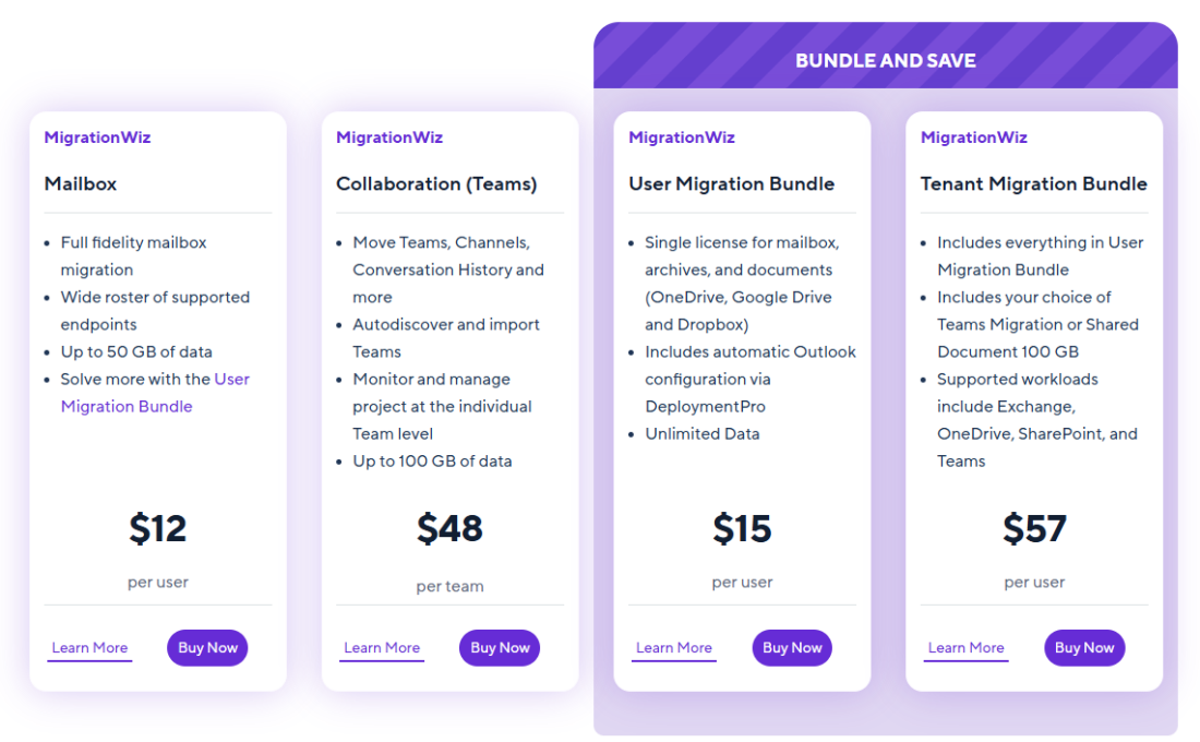 Migrez vos données 365 avec BitTitan ! – Jean-Loup & Azure