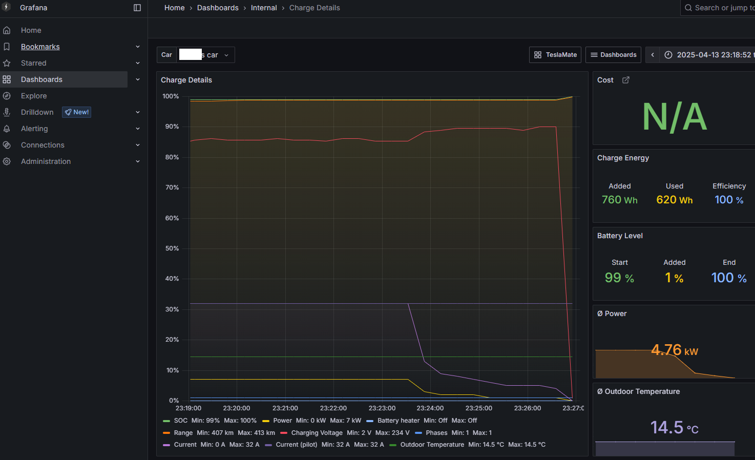 Installation de Teslamate – Jean-Loup & Azure