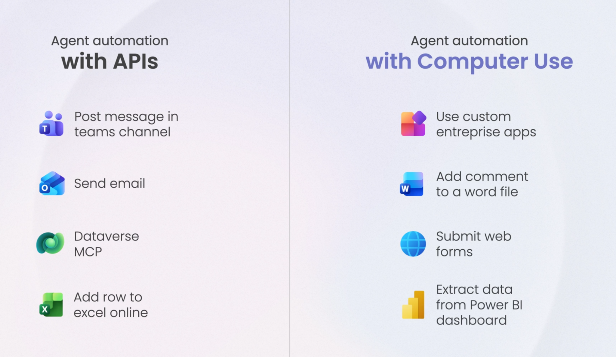 Combinez Copilot Studio avec Windows 365 pour Agent – Jean-Loup & Azure